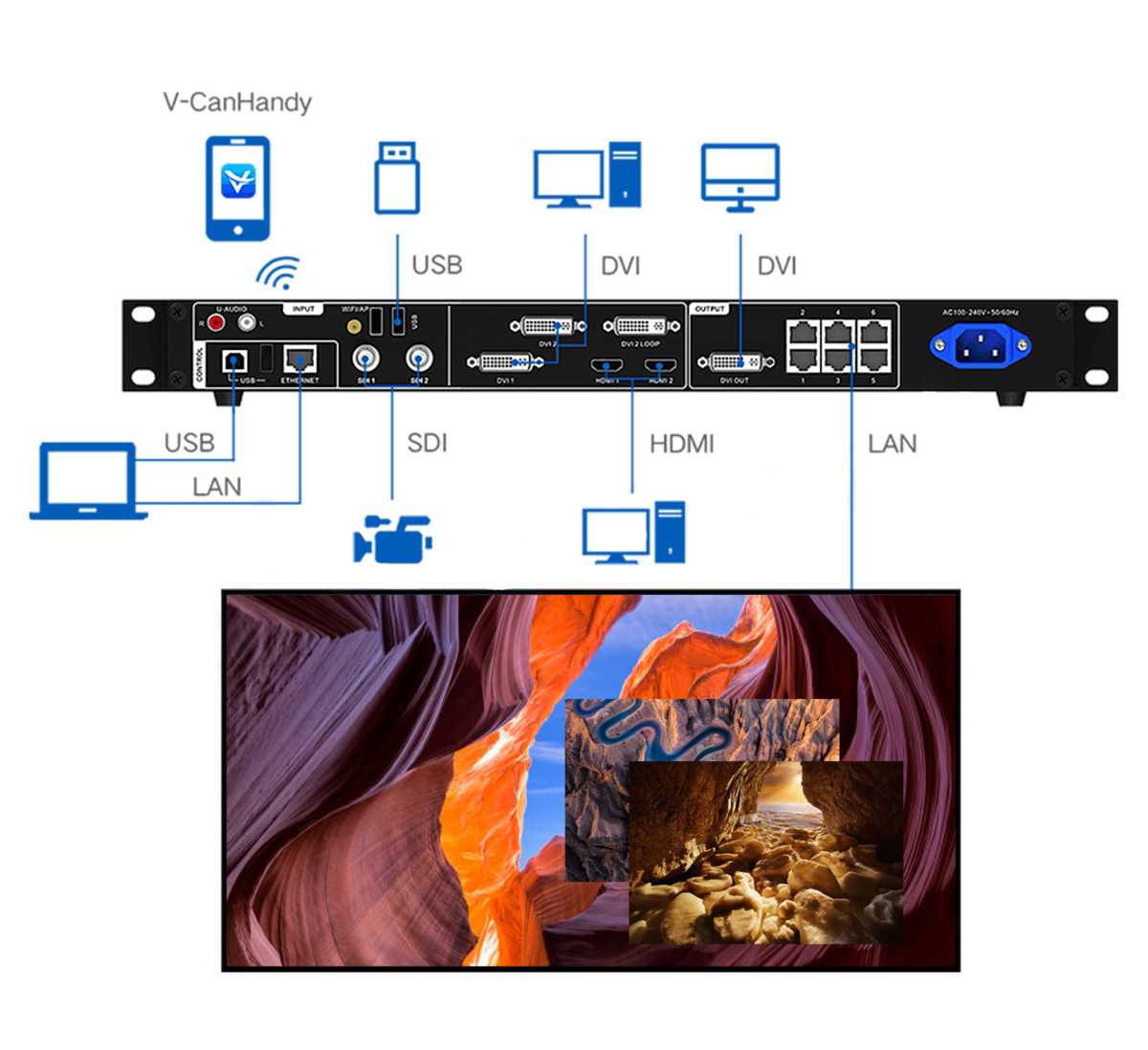 Module led P5 ngoài trời Unilumin - module led P5 Outdoor Unilumin ...